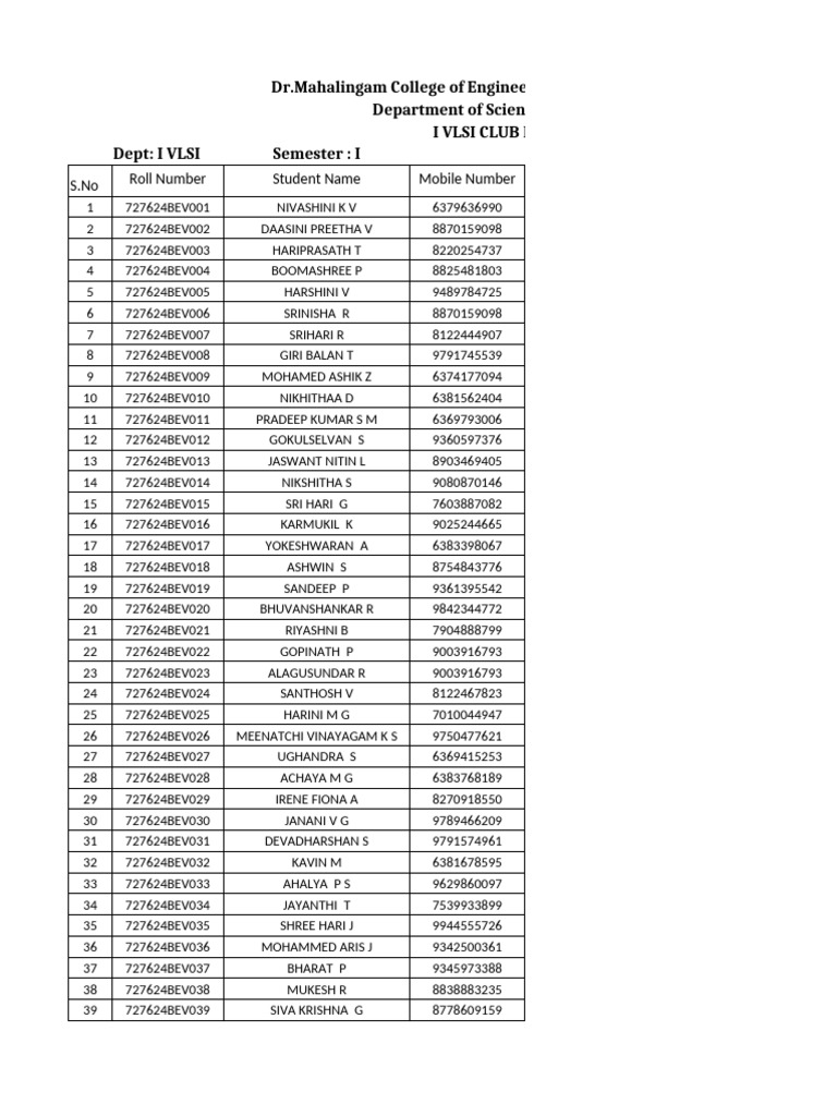 Vlsi Club Details | PDF