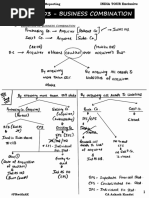 INREV NAV - INREV Guidelines | PDF | Valuation (Finance) | Business