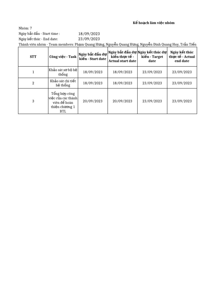 Ke-hoach-lam-viec-nhom-tuan1 | PDF