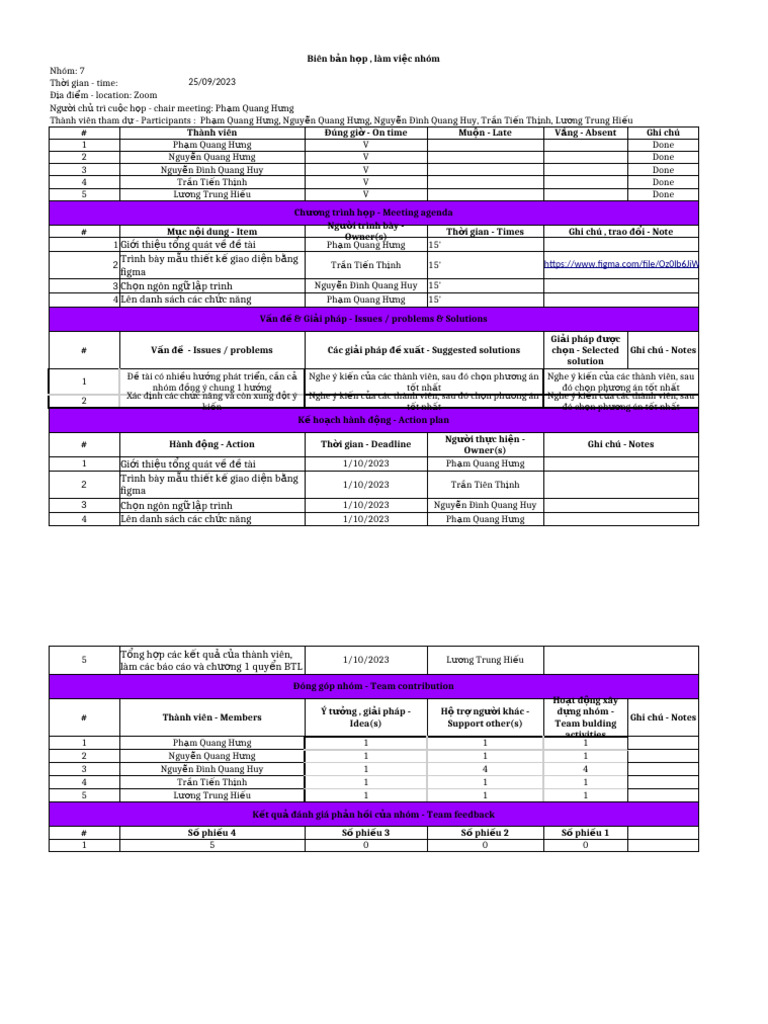 bien-ban-lam-viec-nhom-tuan2 | PDF