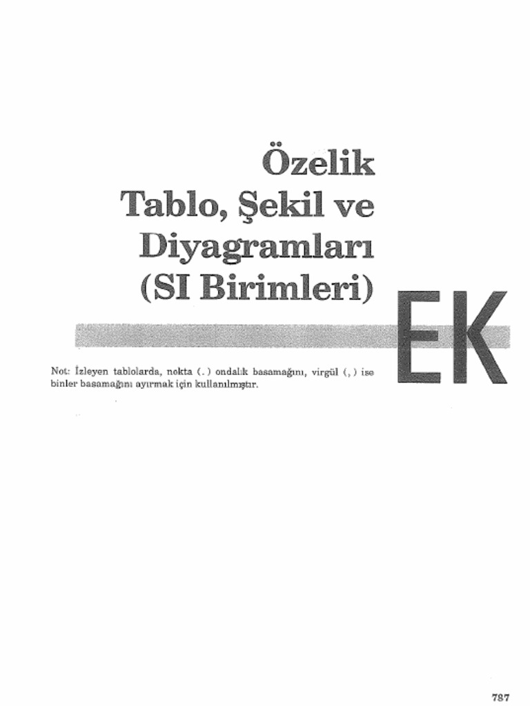 tables_termodinamik-yunus-cengel_250221_143240[3] | PDF