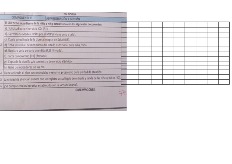 Check in Carpetas | PDF