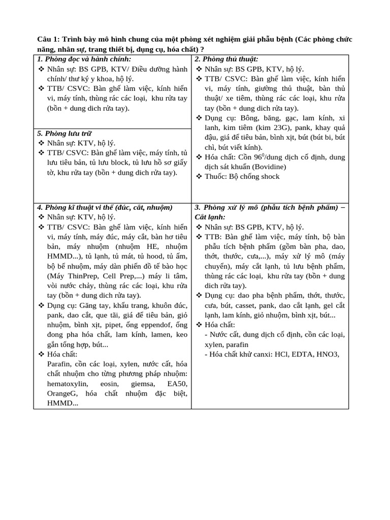 Đề cương GPB | PDF