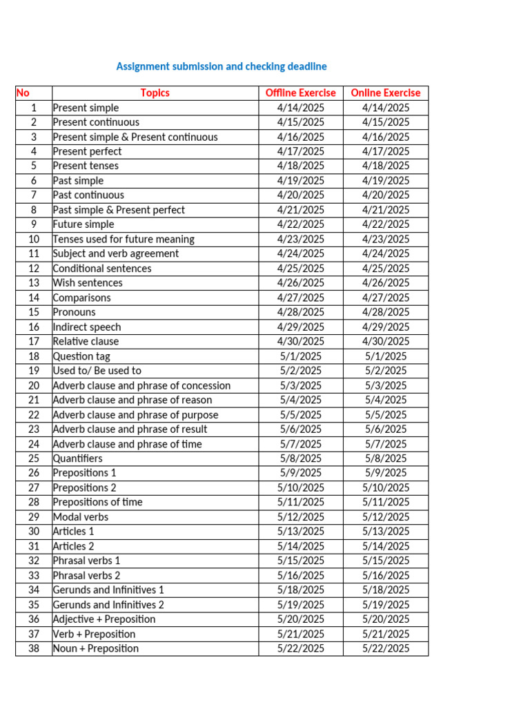 Assignment Submission and Checking Deadline | PDF | Verb | Adverb
