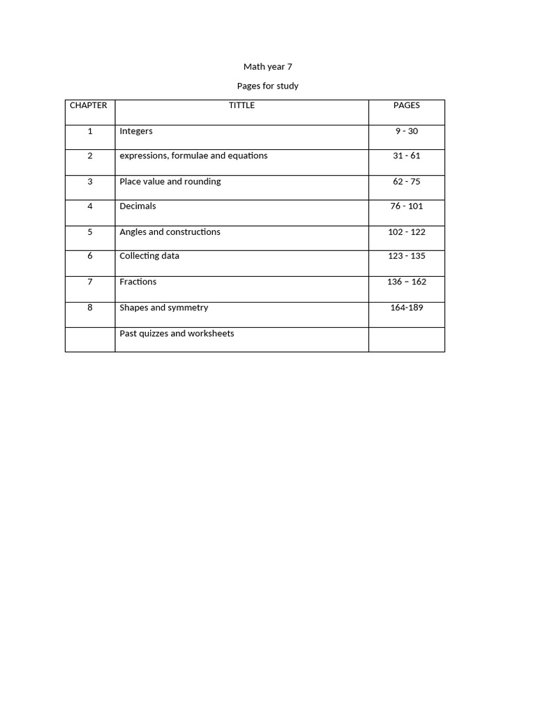 Math Year 7 Pages for Study | PDF