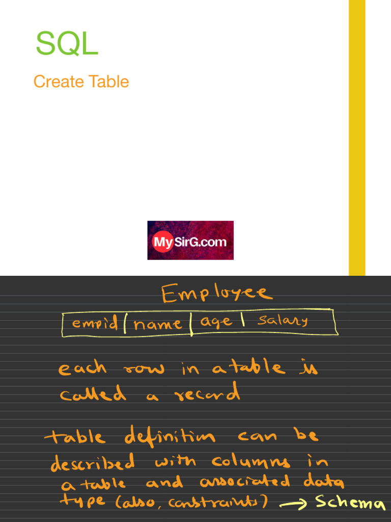 6 Create Tablepdf Lyst1718816914525 | PDF | Boolean Data Type | Data Type