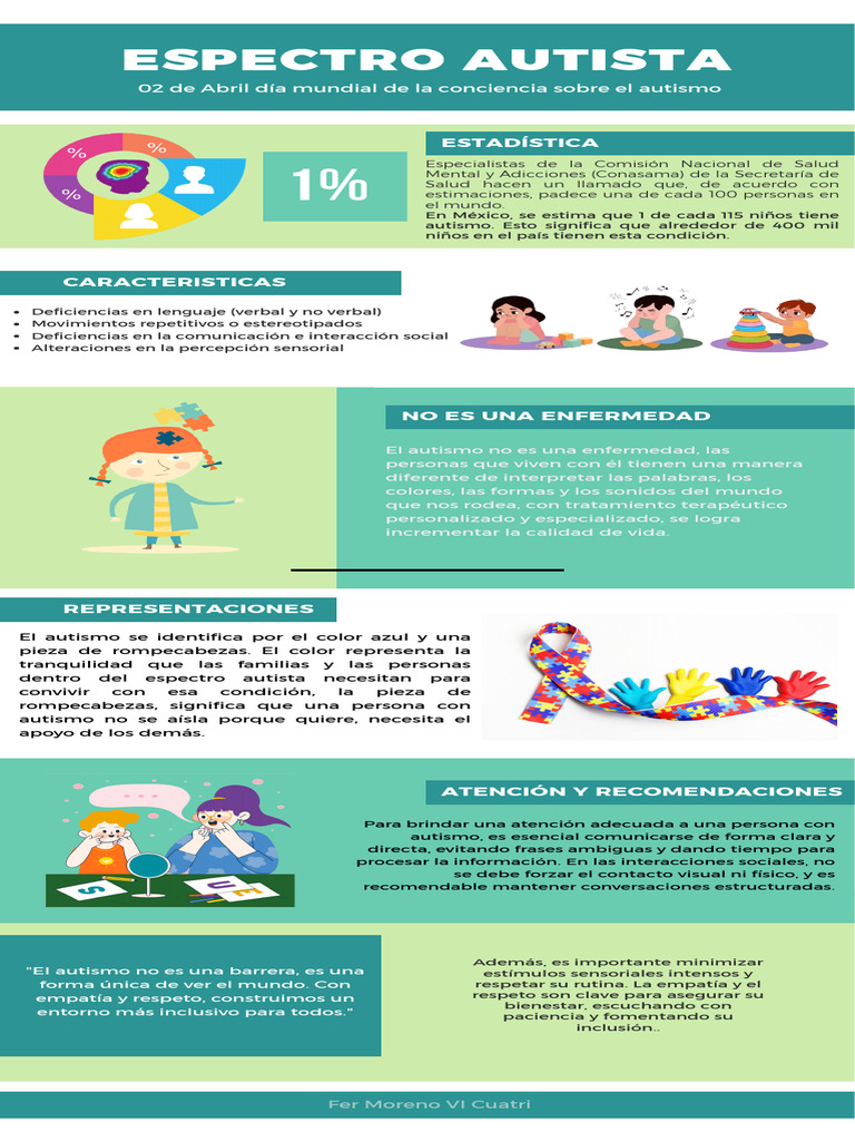 Infografia Autismo | PDF | Autismo | Neurociencia