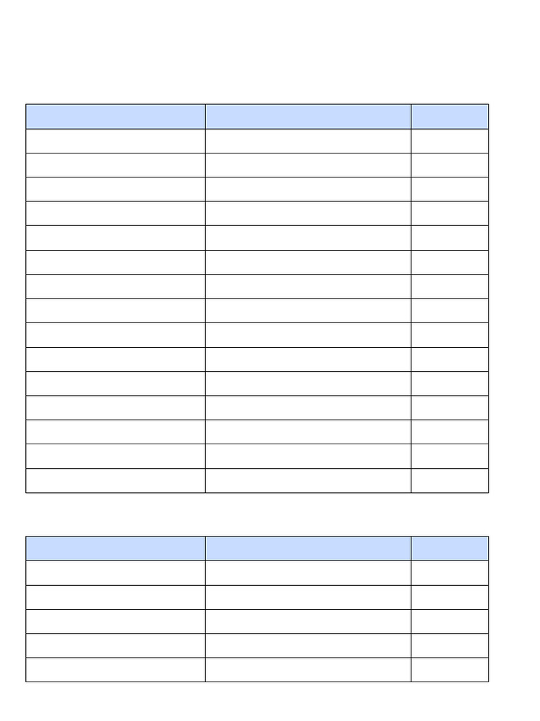 Categorized Scientists Inventions | PDF | Nuclear Fission | Niels Bohr
