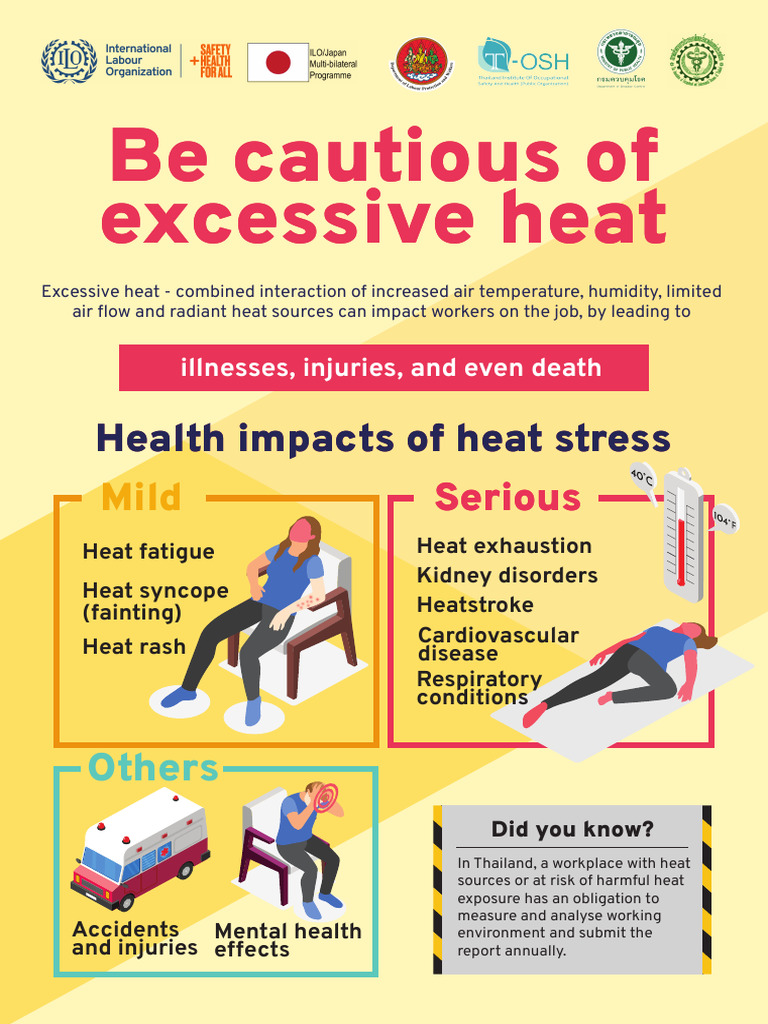 Heat Stress Prevention in the Workplace | PDF | Hyperthermia | Diseases ...