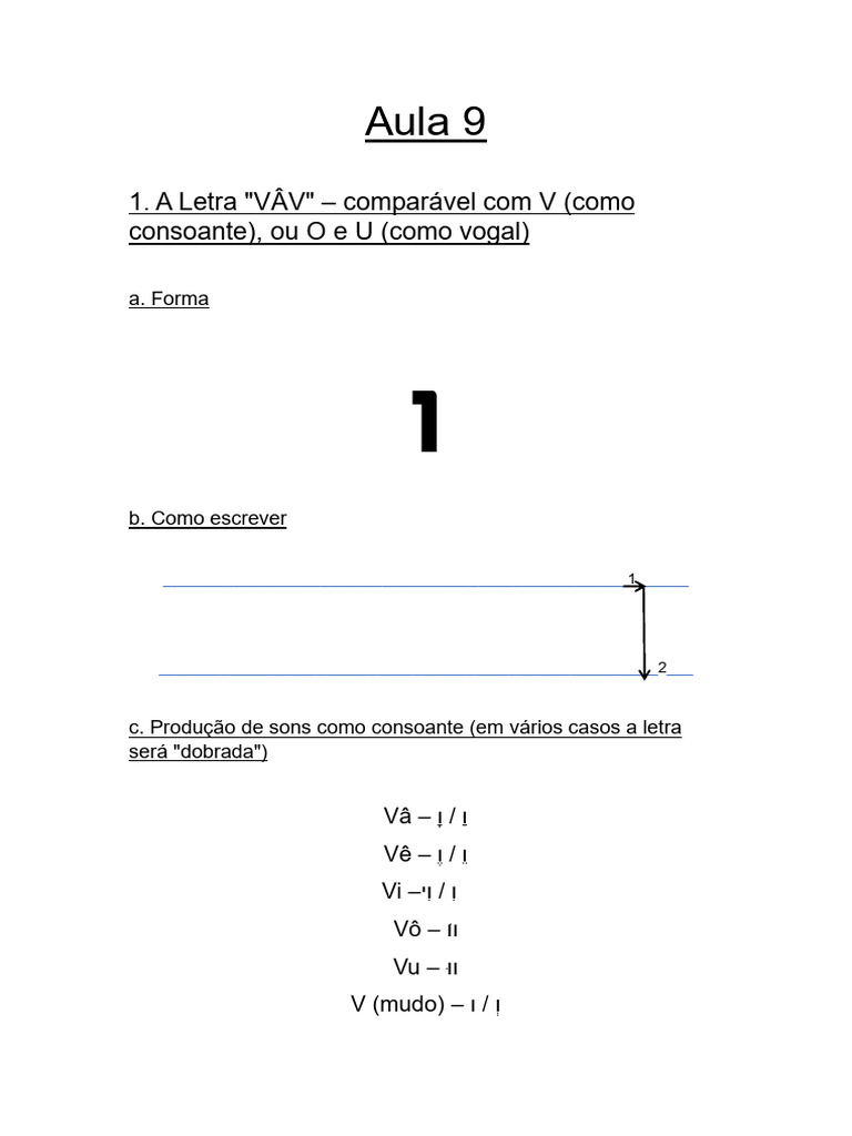 Aula 09 - As Letras VÂV e YÔD | PDF