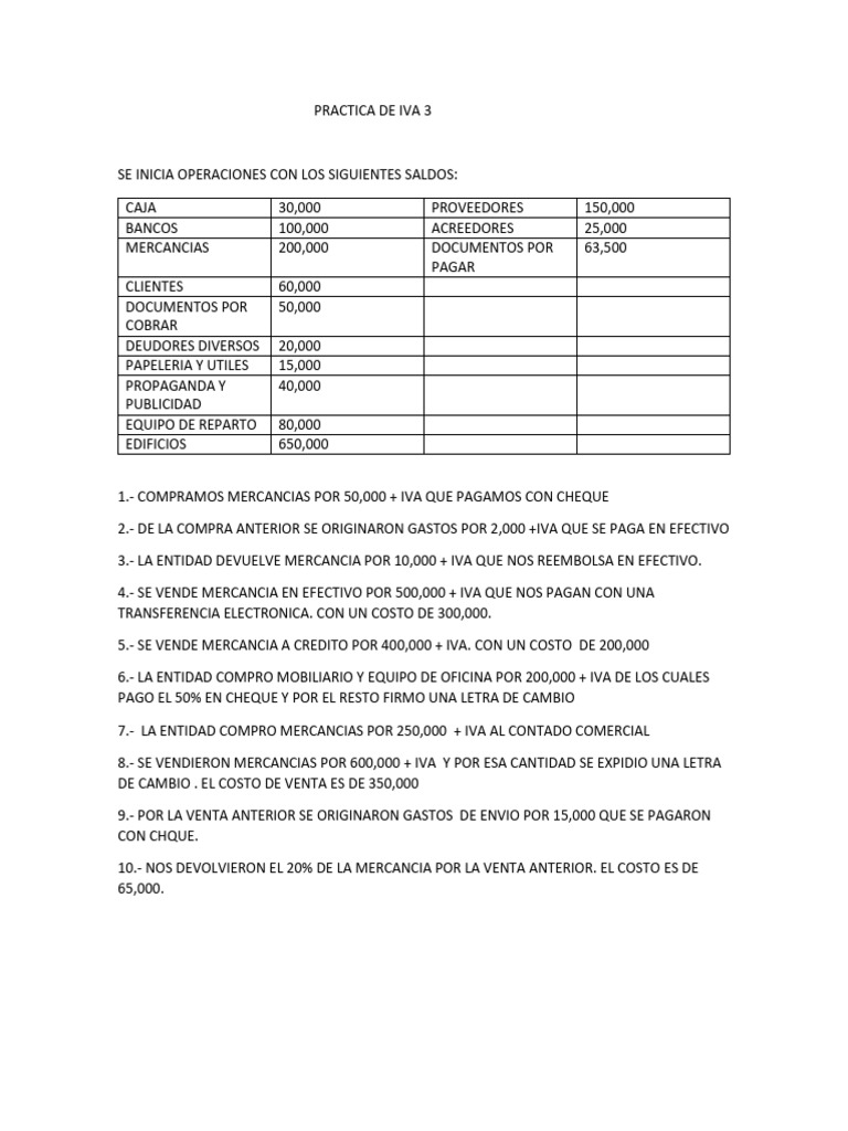 Practica de Iva 3 | PDF