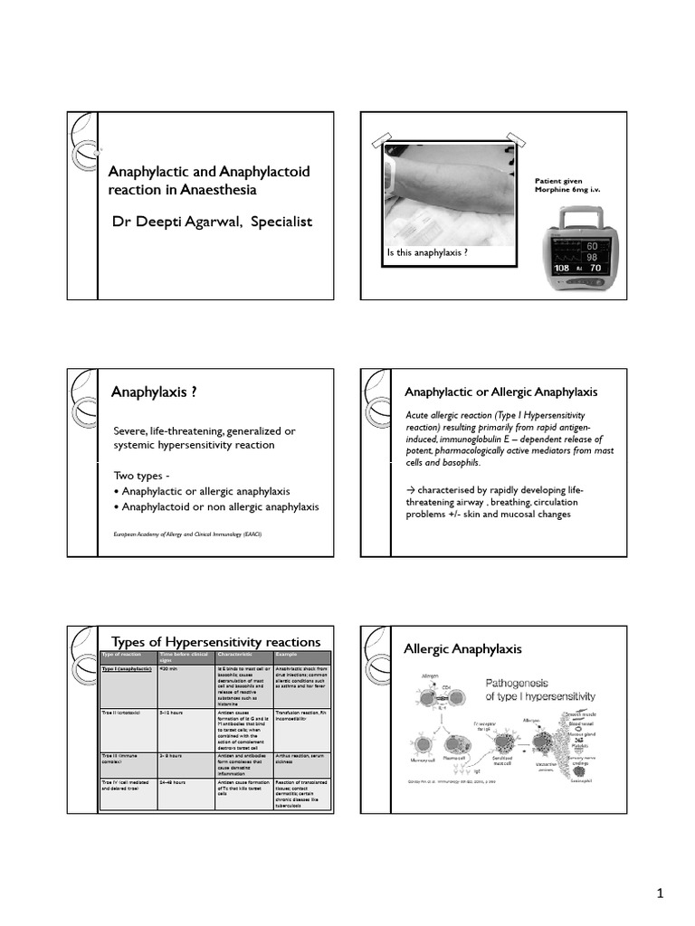 Prof. A. K. Sethi's EORCAPS-2014: DR Deepti Agarwal, Specialist | PDF | Allergy | Shock ...