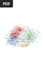 VOSviewer Tutorial: Data Visualization Guide | PDF | Data | Citation
