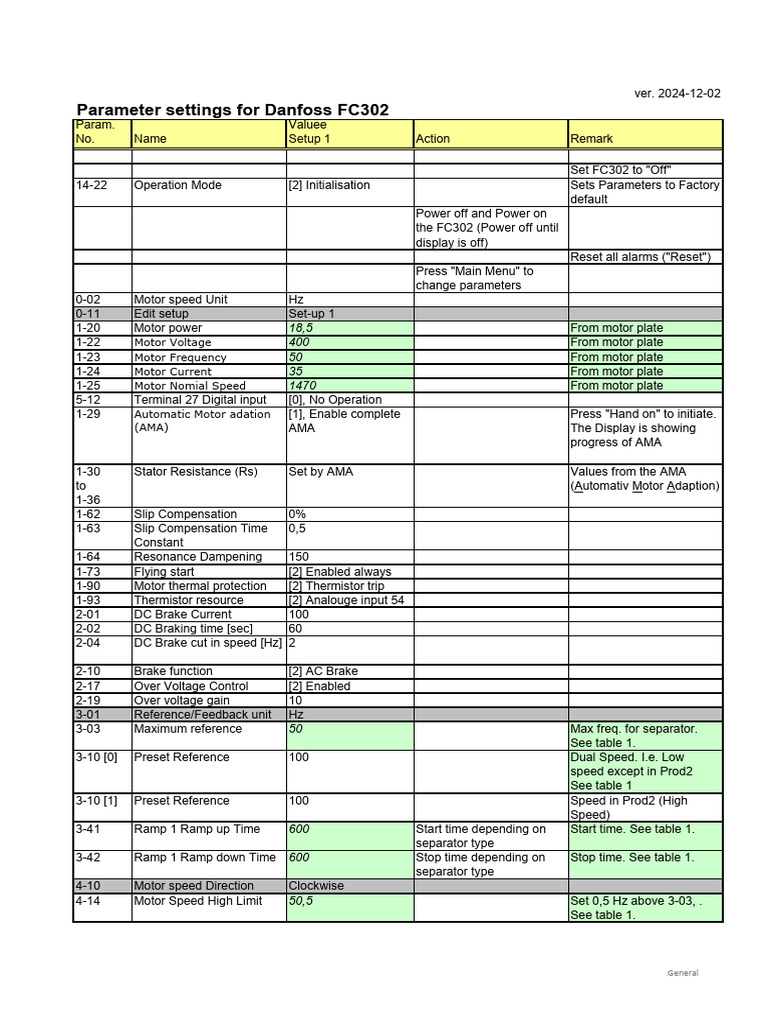 TCC Inverter Starter Parameters v16 | PDF | Electric Motor | Mains ...