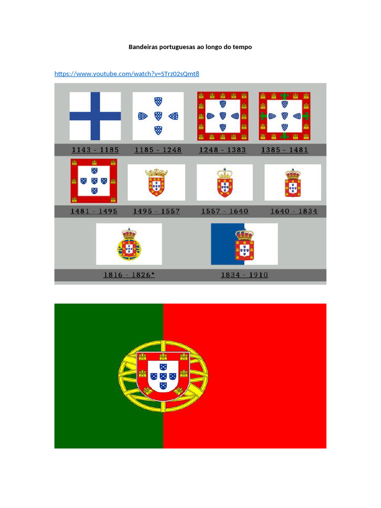 Bandeiras Portuguesas Ao Longo Do Tempo | PDF