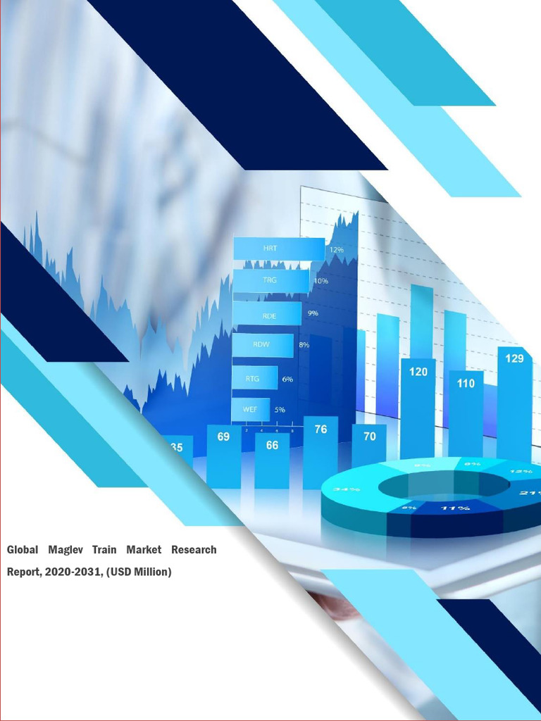 Maglev Train Market SAMPLE | PDF | Train | Sustainable Transport