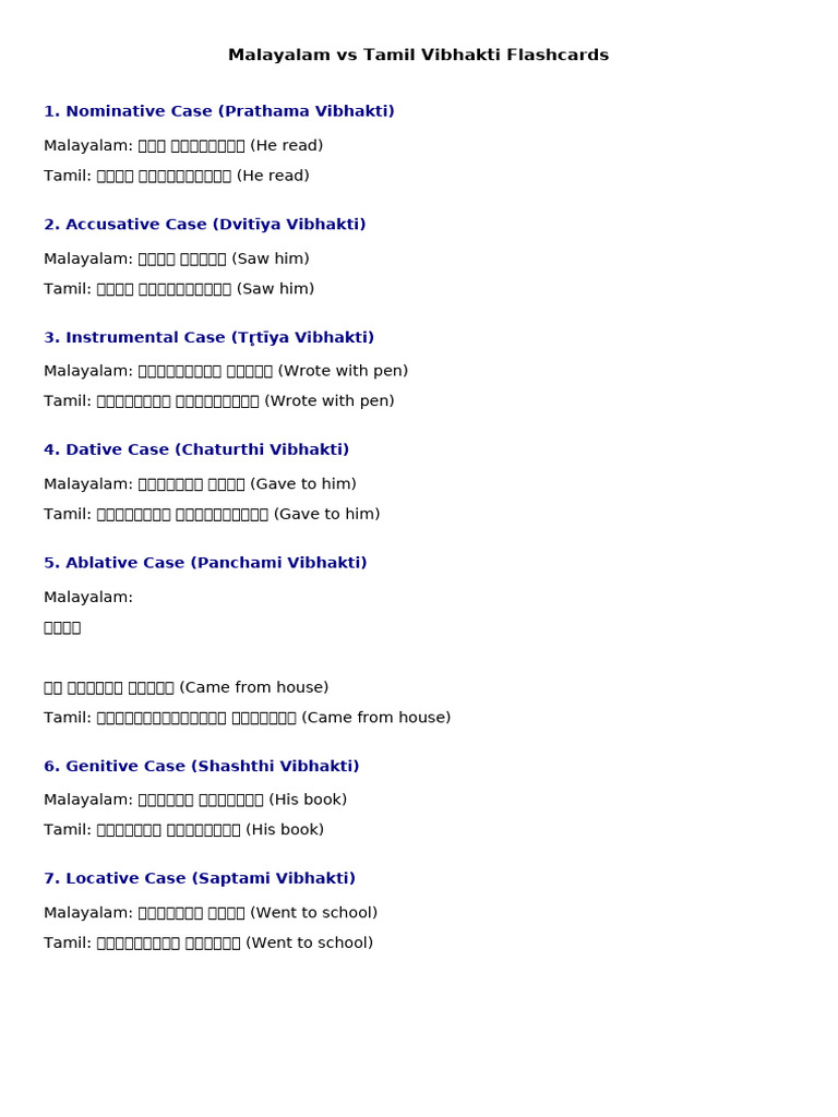 Malayalam vs Tamil Vibhakti Flashcards-1 | PDF