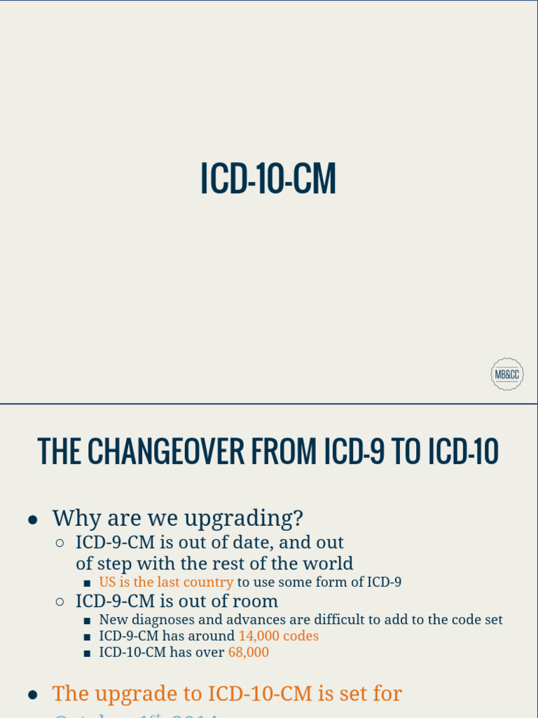 2-05 Icd-10-Cm | PDF | Hand | Finger