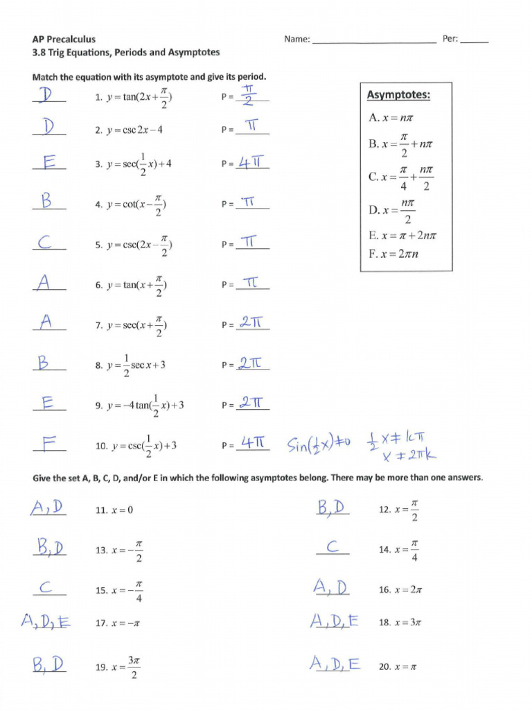 KEY All Trig Period Asymptotes Activity | PDF