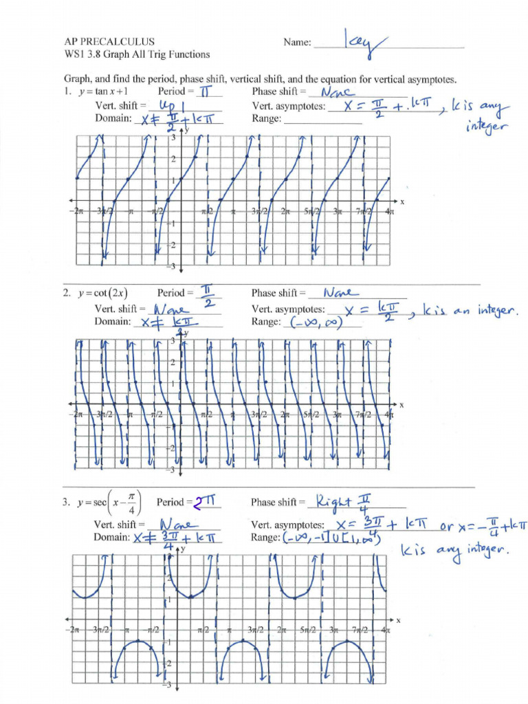 KEY+WS1+3 8+Graph+All+Trig | PDF