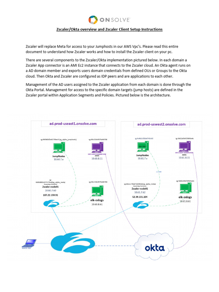 Zscaler Client Installation Guide | PDF | Login | Command Line Interface