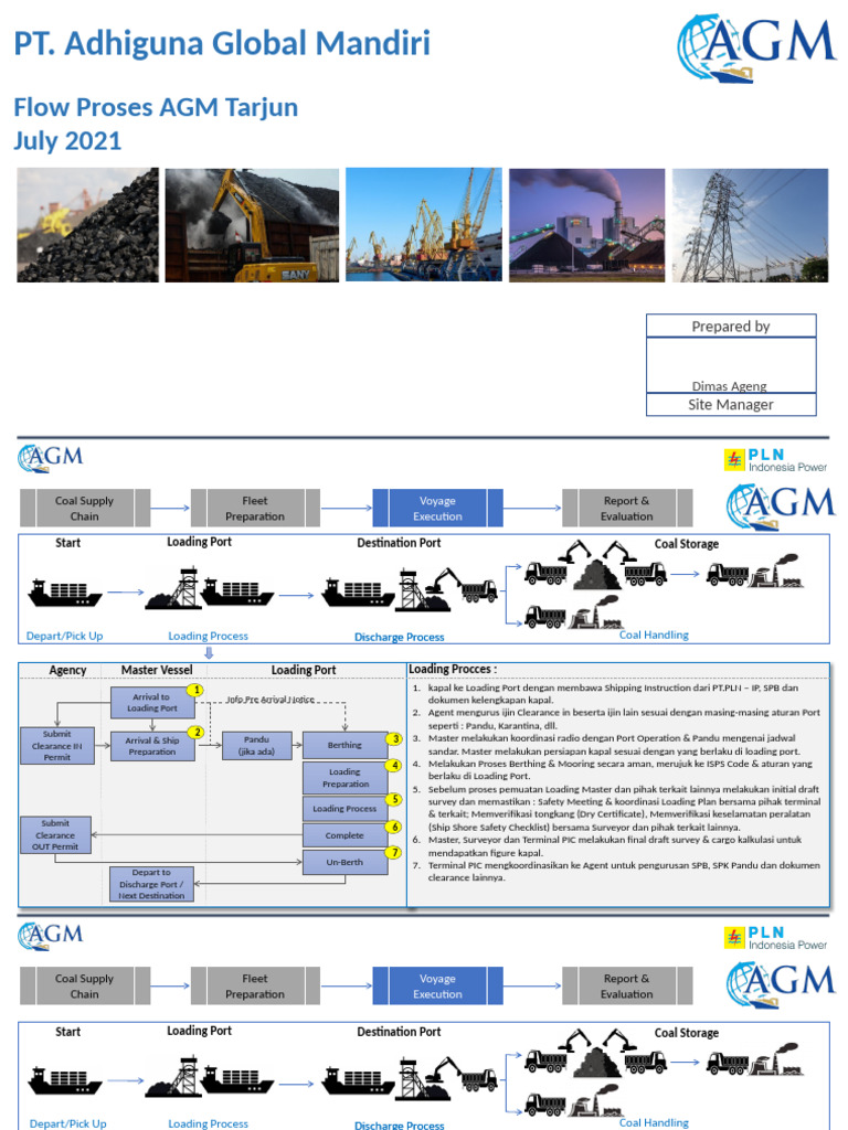 Flow Proses Kedatangan Kapal AGM Tarjun | PDF