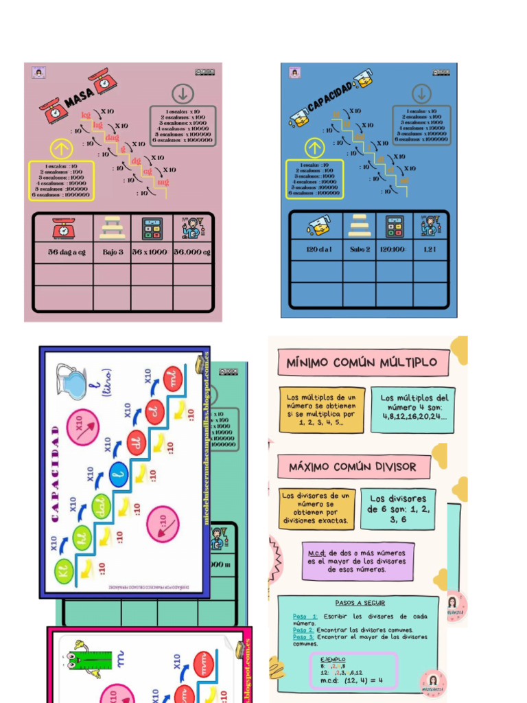 Anexos de Matemáticas | PDF