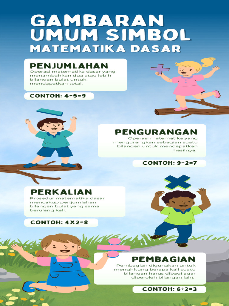 Simbol dan Operasi Matematika Dasar | PDF