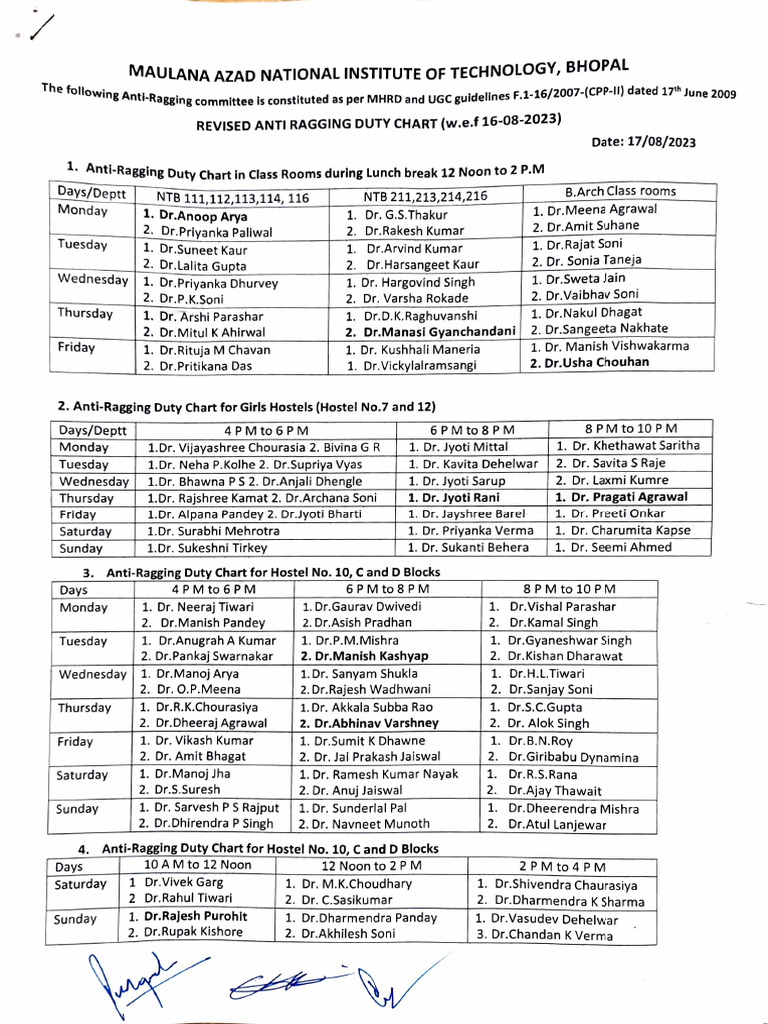 Revised Anti-Ragging Duty Chart August 2023 | PDF