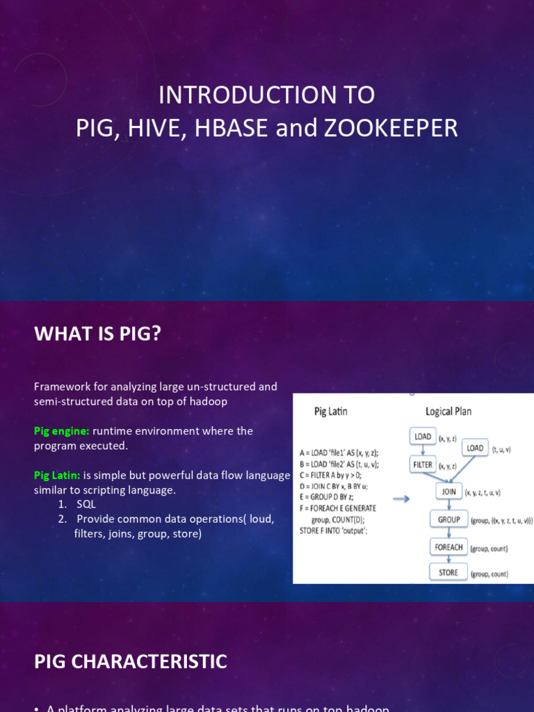 S_Pig_Hive_HBase_Zookeeper | PDF | Apache Hadoop | Computer Science