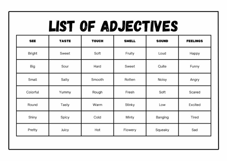 List of Adjectives | PDF