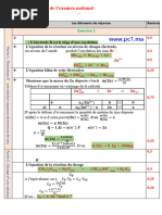Attestation | PDF
