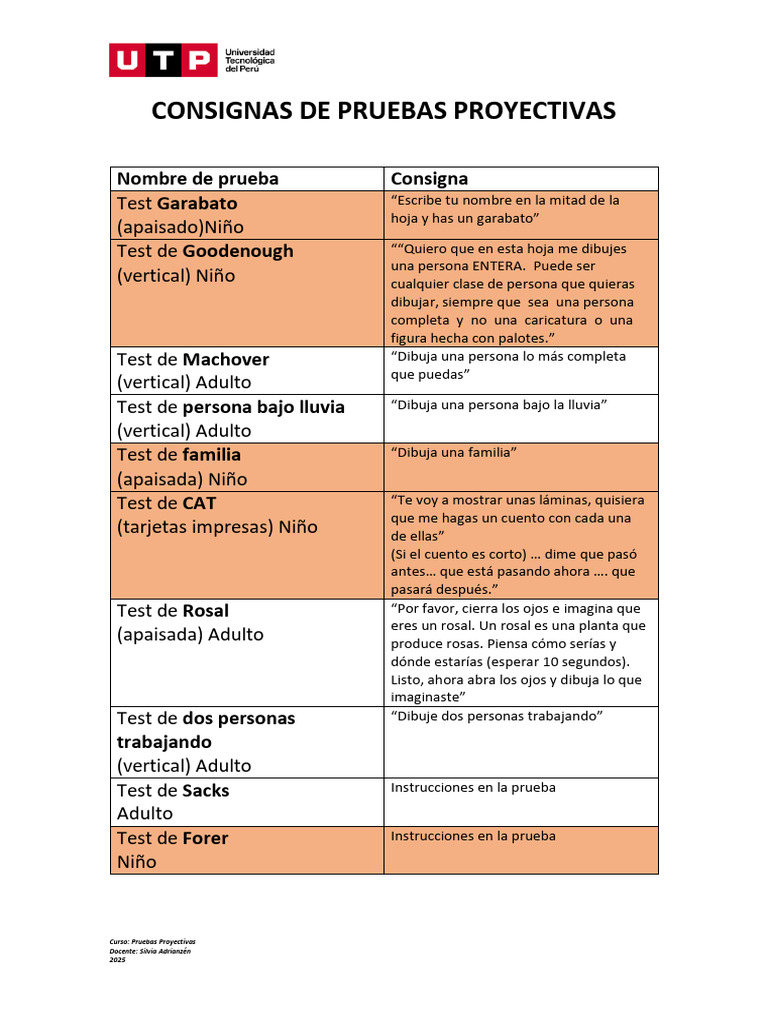 s03.s1 Material - Consignas de Pruebas Proyectivas | PDF