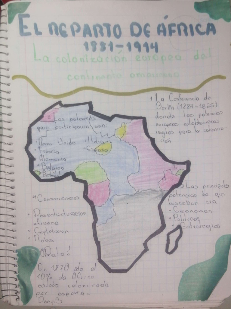 REPARTO DE AFRICA | PDF