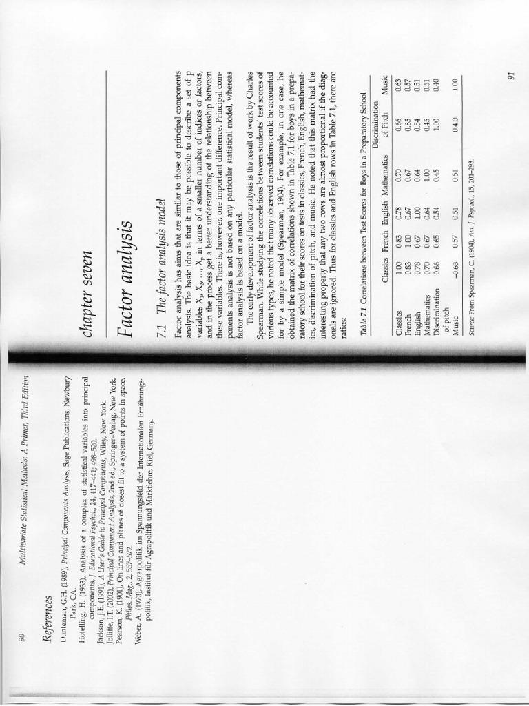 AFatorial Cp7 Manly | PDF