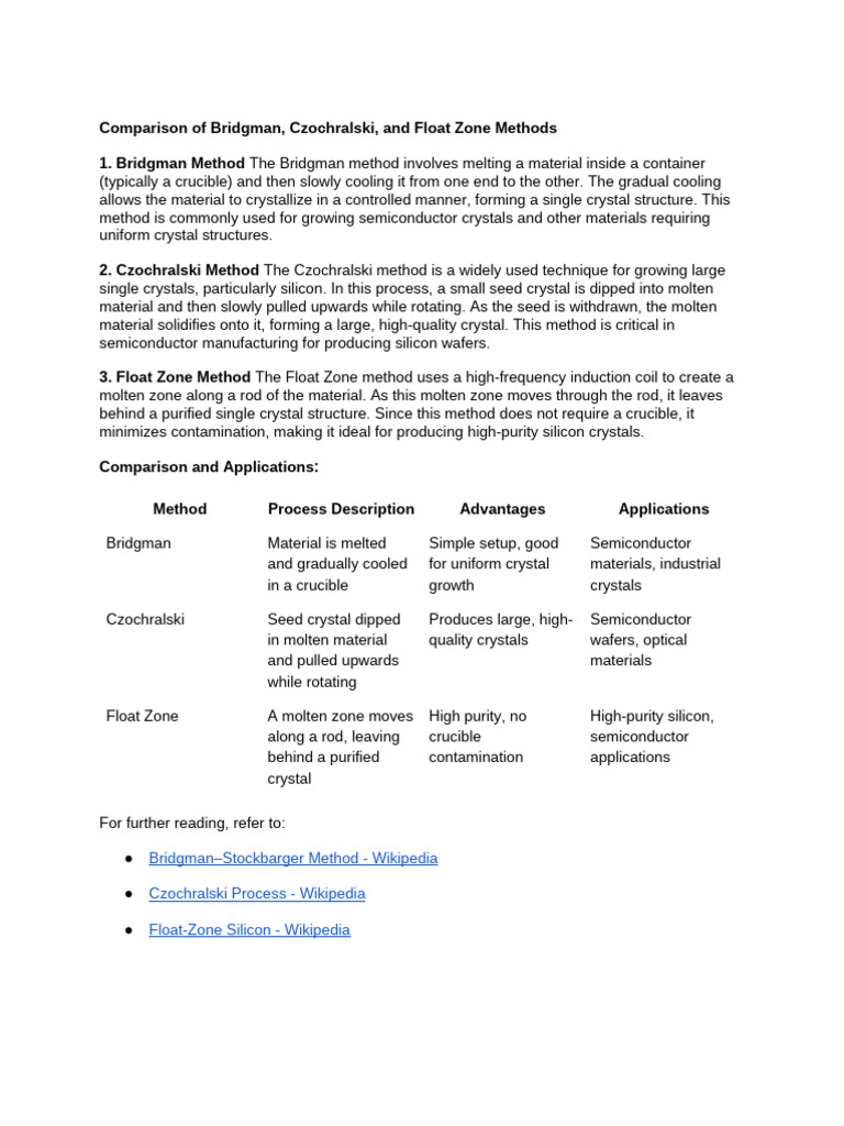 Czochralski Method in Crystal Growth | PDF