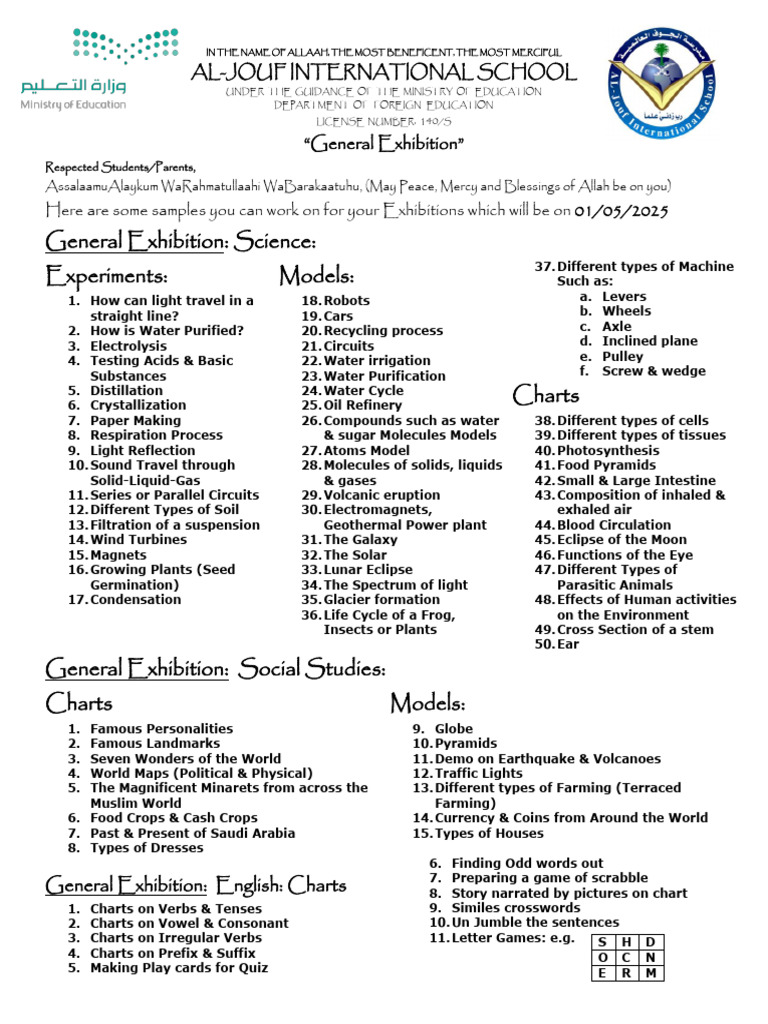 Sample Experiments for Science Exhibitions-1 | PDF | Water