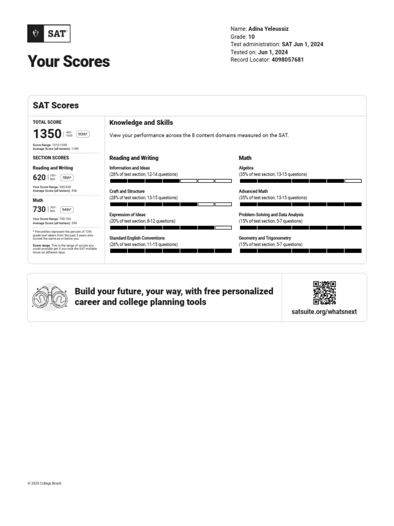 digital_sat_k12_student_weekend_140593737_e0a5987a-ea96-4d02-b4e7-bde6b69d2c30 | PDF | Sat ...