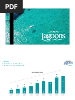Damac Lagoons Community Master Plan 2023 | PDF