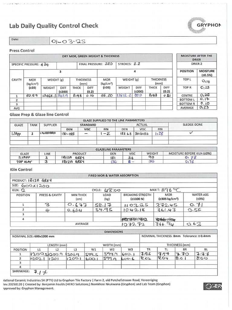01MARCH_QUALITY CONTROL_LAB REPORT | PDF