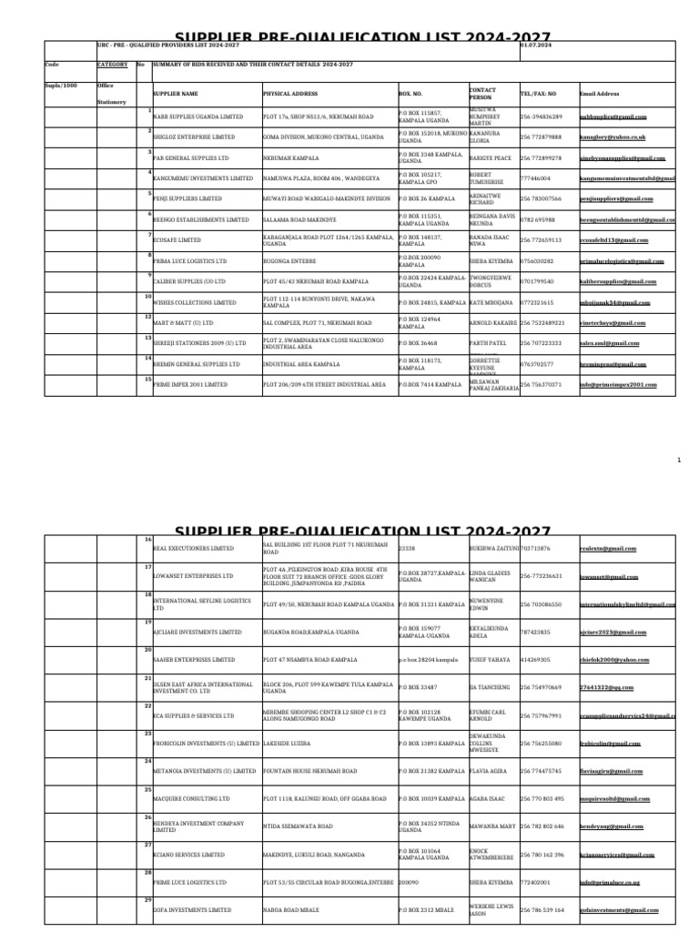 Supplier Pre Qualification List 2024 2027 | PDF | Uganda | Freight ...