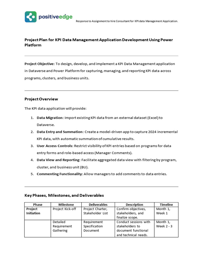 Project Plan For KPI Data Management Application Development Using ...