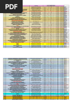 Nomograma de Buthani e indicações de fototerapia neonatal, como ...