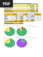 Dextrogiro y Levogiro-2 | PDF | Isómero | Estereoquímica