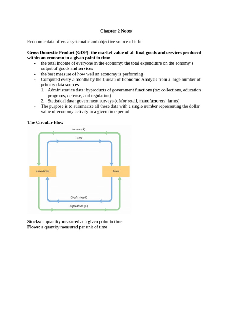 Introduction To Economics Chapter 2 | PDF | Gross Domestic Product | Income