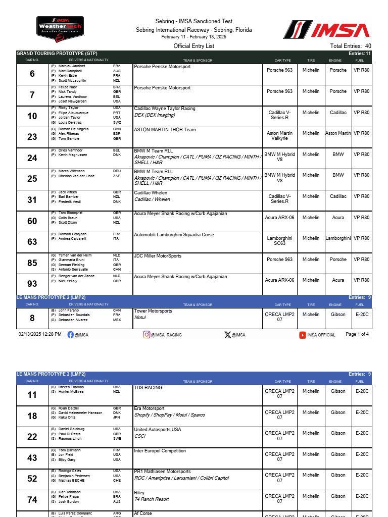 2025 Sebring IMSA Test Entry List | PDF | Motorsport | Auto Racing