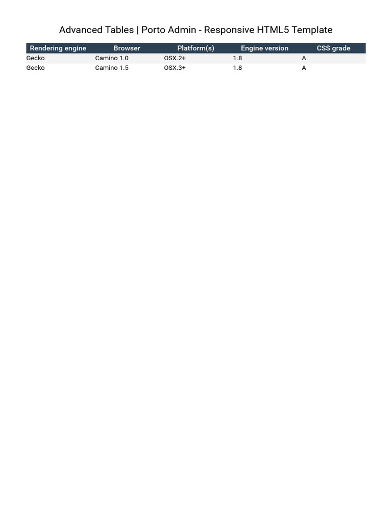 Advanced Tables Porto Admin - Responsive HTML5 Template | PDF