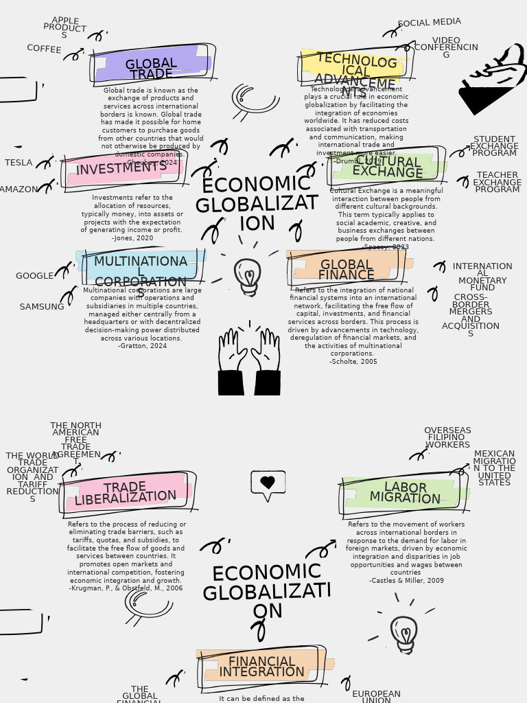 Economic Globalization Overview | PDF | Globalization | Mergers And ...