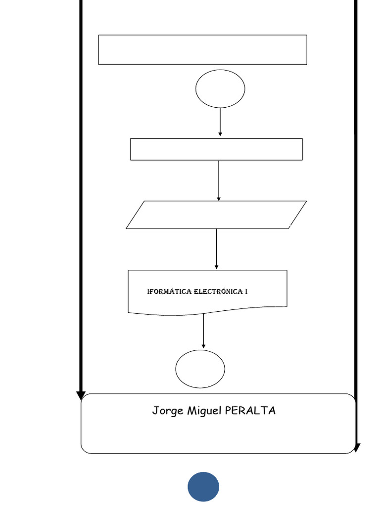 DF - Apunte DIAGRAMA DE FLUJO (DF) | PDF | Programa de computadora | Programación