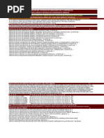 Pago y llenado de la Forma 33 SENIAT | PDF